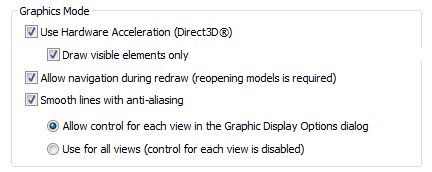 Revit Cartoon Views- You Say What!