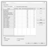Efficient Workset Management for Large Projects in Revit