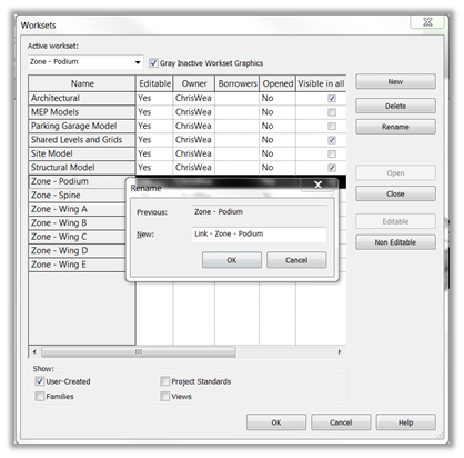 Efficient Workset Management for Large Projects in Revit