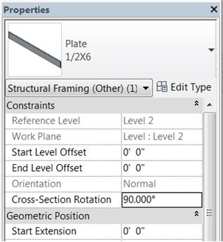 Custom Steel Framing using “Opening By Face”
