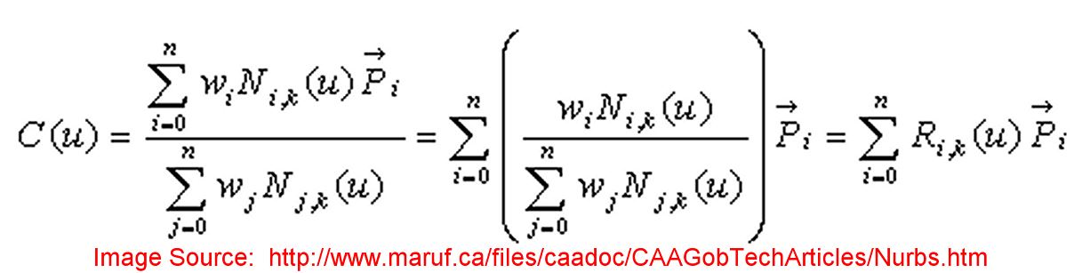 Inventor® 2016 Freeform modeling
