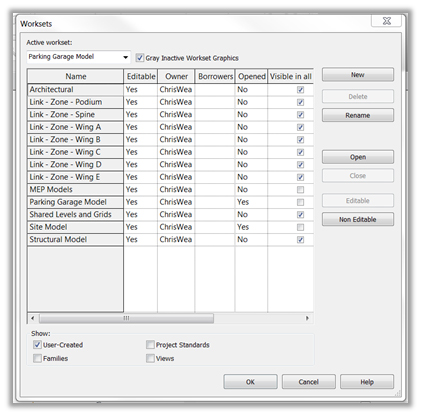 Efficient Workset Management for Large Projects in Revit