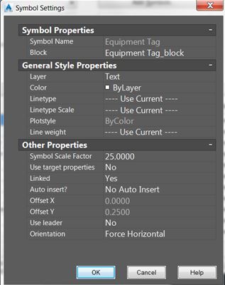 AutoCAD® P&ID: Understanding Annotations