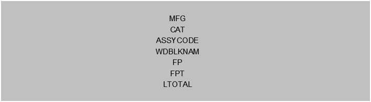 Mastering Multi-Pole Terminal Blocks in AutoCAD® Electrical
