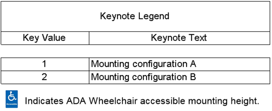 Using Images in Keynote Tags