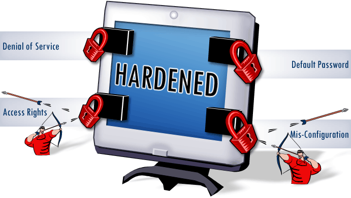 System Hardening: Simple things to help secure Windows
