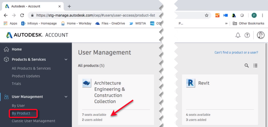 Autodesk Account User Management