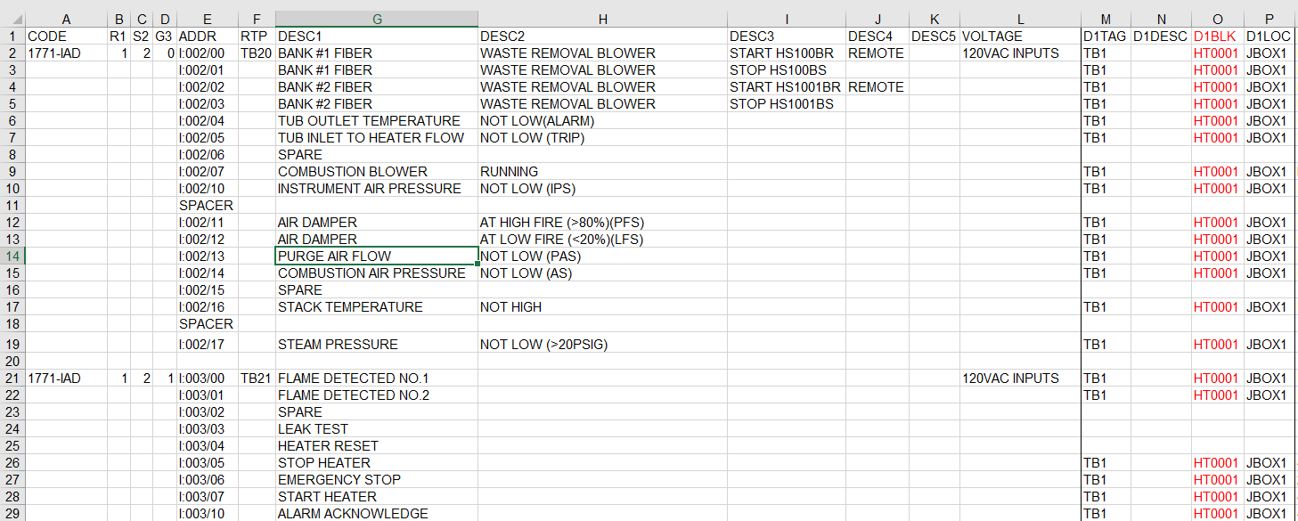 AutoCAD Electrical – PLC I/O and Excel (Best Friends)
