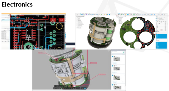 Top Five Fusion 360 Workflows for Inventor Users