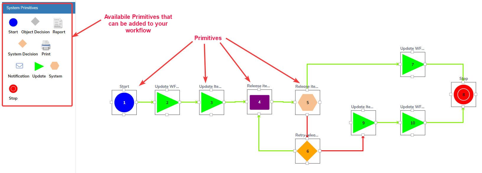 Fusion 360 Manage with Upchain Overview - Part 4