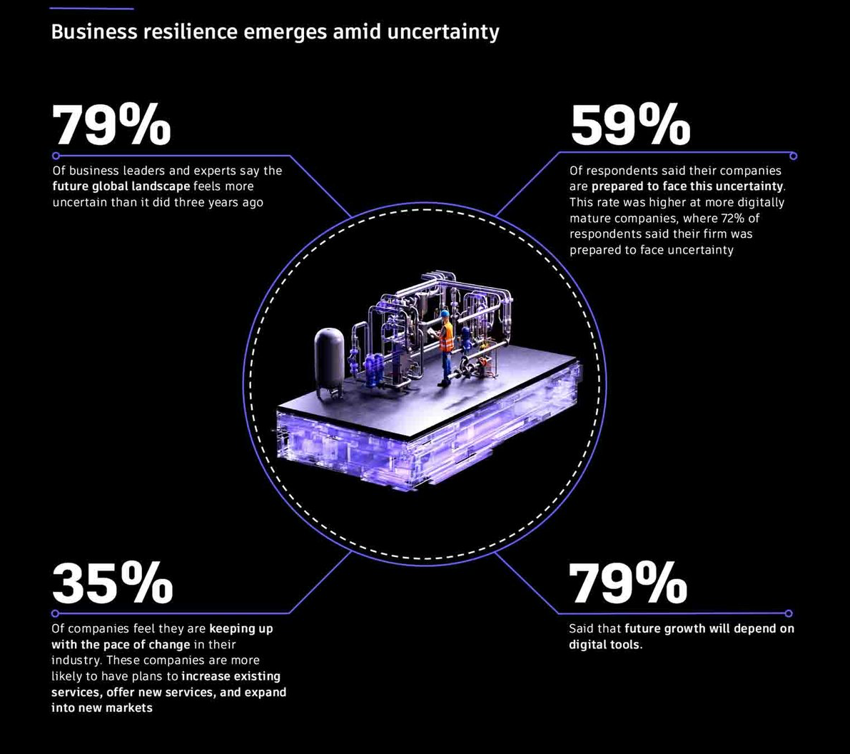The Modern Engineer’s Guide to Engineering Document Management