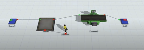 Building a Basic Simulation Model in FlexSim