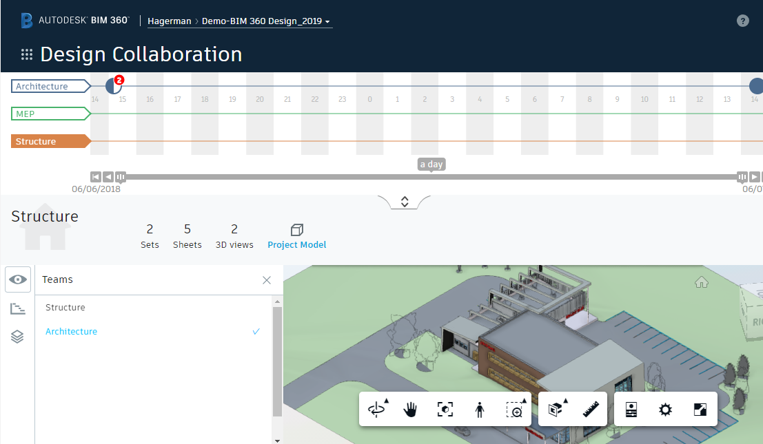 The Repackaging of Autodesk BIM 360 Team and Collaboration for Revit ...